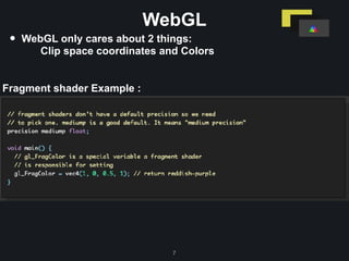 High Performance Computing in web application | PPT