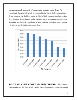Project mercerization | DOCX