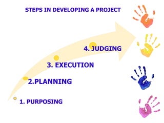 Project As A Method Of Teaching | PPT