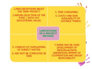 Project As A Method Of Teaching | PPT