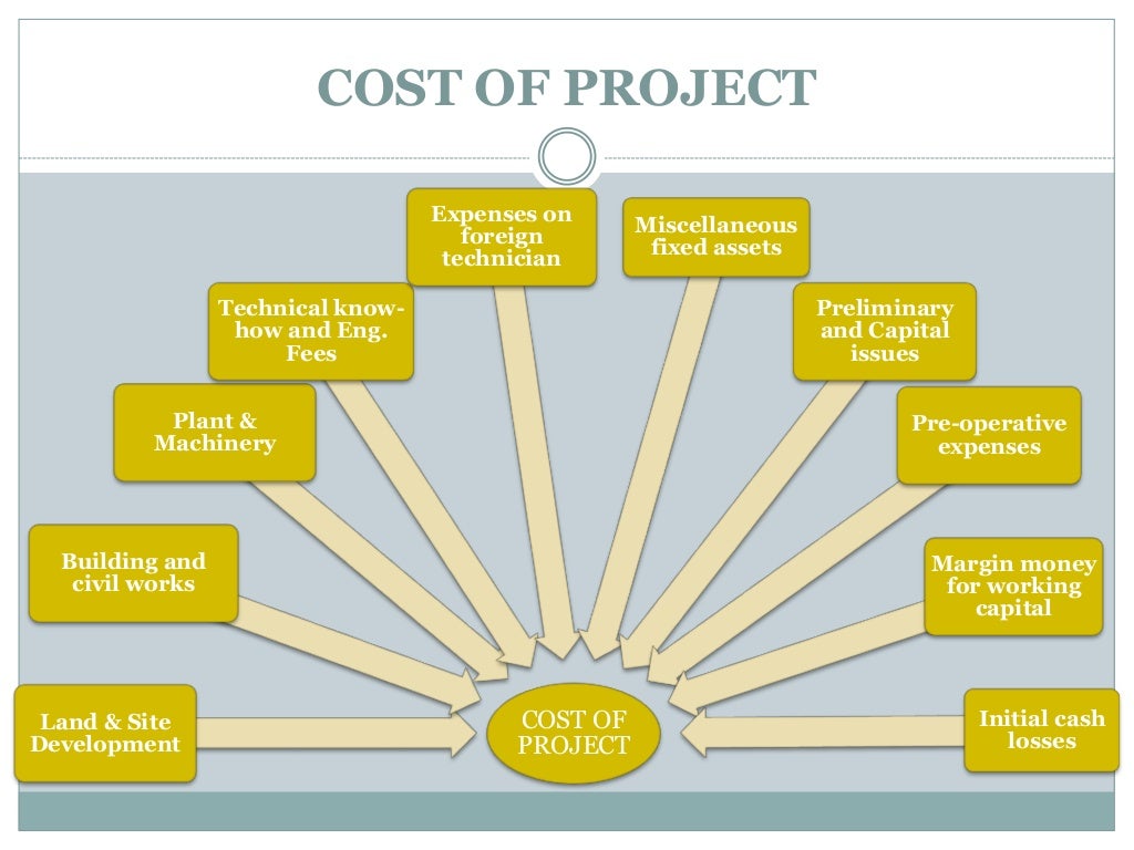 Project mgt.