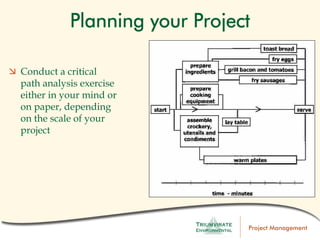 Project Mgt Training | PPT