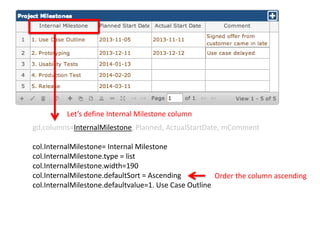 Project Milestone Tracking in JIRA Issues | PPTX | Technology & Computing