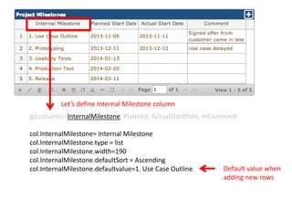 Project Milestone Tracking in JIRA Issues | PPTX | Technology & Computing