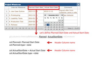 Project Milestone Tracking in JIRA Issues | PPTX | Technology & Computing