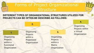Project Management vdhsjsjskskaannzbdnsj | PPT