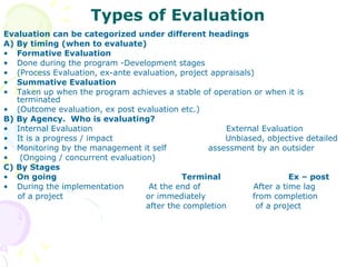 Project monitoring-evaluation-sr-1223744598885201-9 | PPT