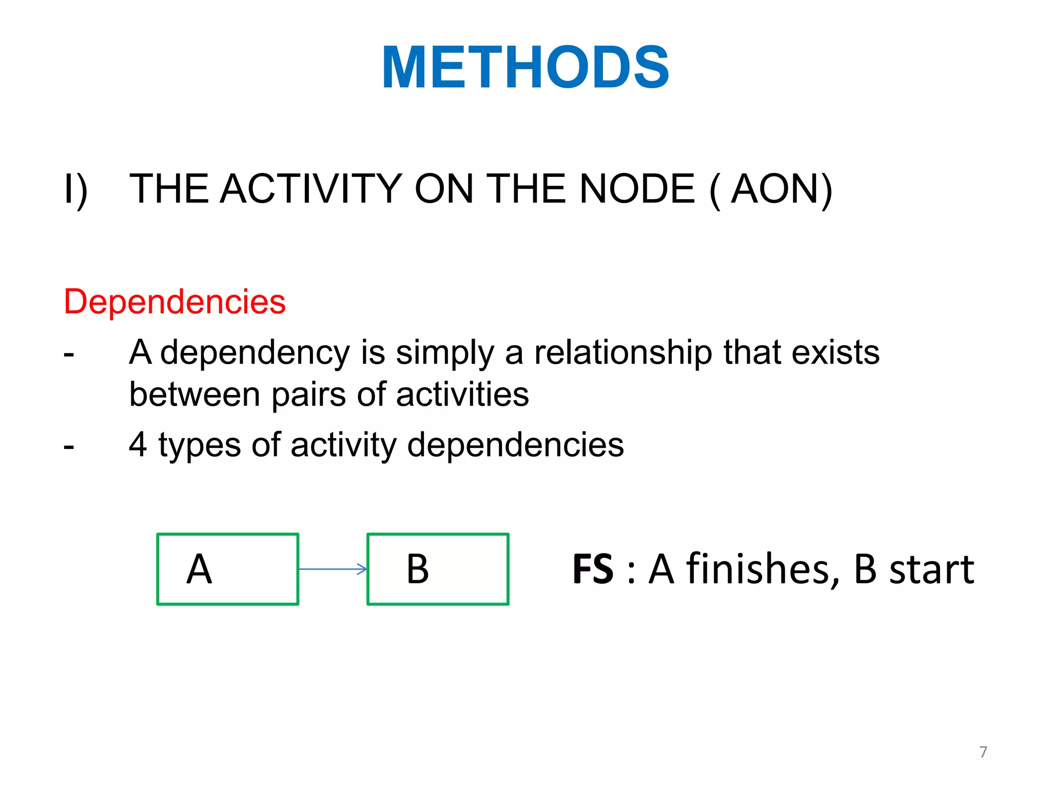 project-network-diagram.ppt