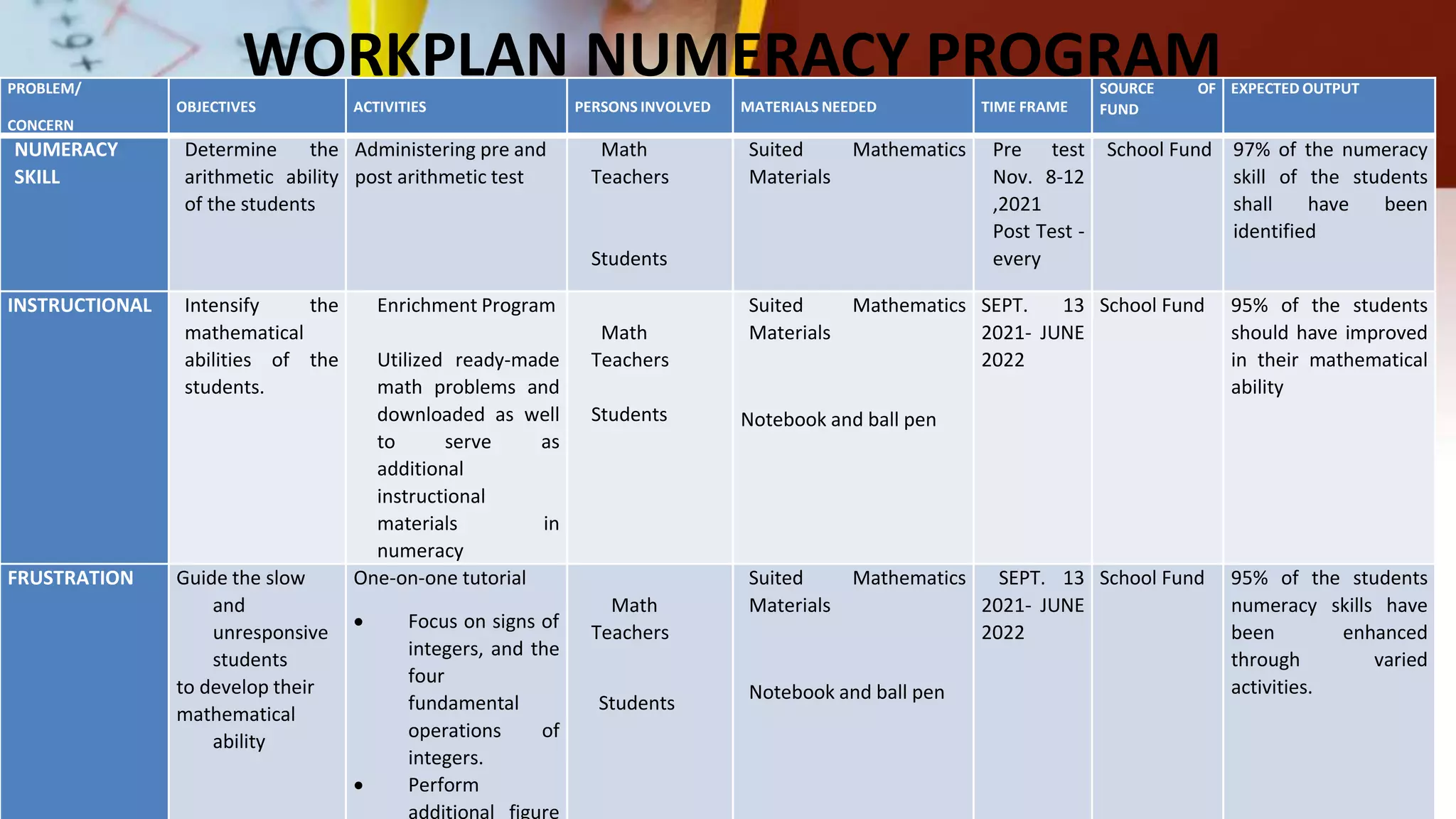 PROJECT-NUMBERS-workplan 2.pptx