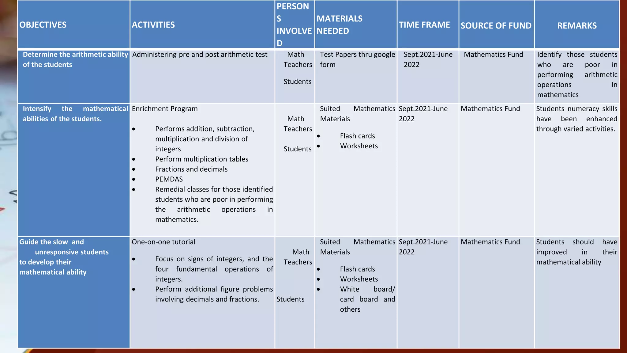 PROJECT-NUMBERS-workplan 2.pptx
