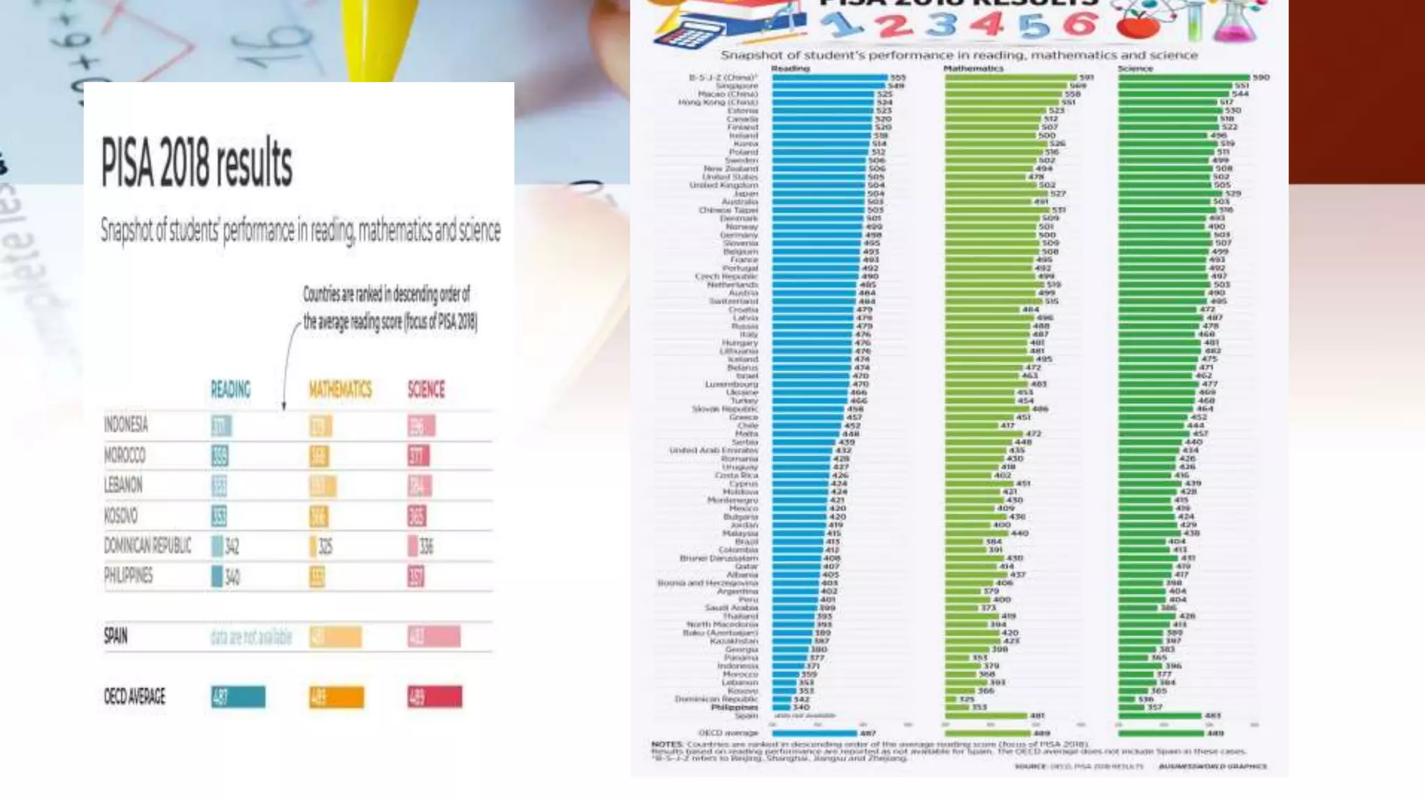 PROJECT-NUMBERS-workplan 2.pptx