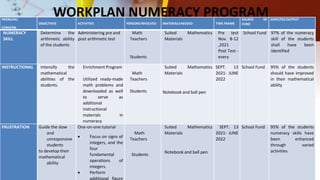 PROJECT-NUMBERS-workplan 2.pptx