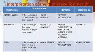 PROJECT-NUMBERS-workplan 2.pptx