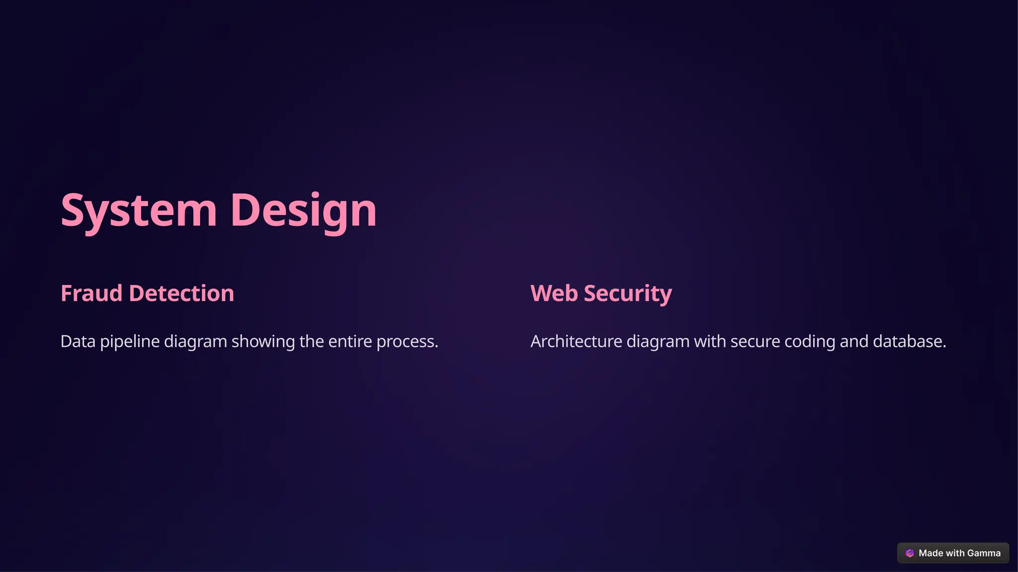 Project-Objectives on the online web fraud detection.pptx