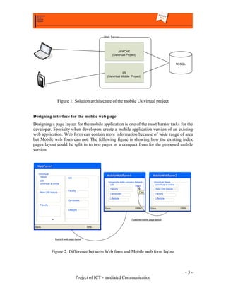 PROJECT OF ICT MEDIATED COMMUNICATION | PDF | Web Design and HTML ...