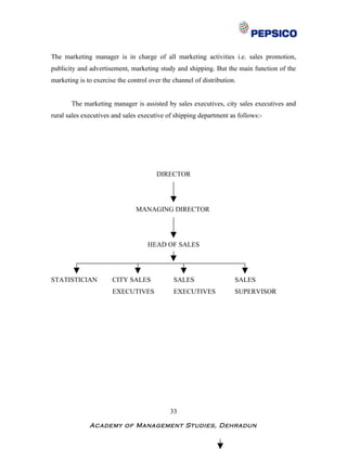 Project on-distribution-channel-of-pepsi | DOC