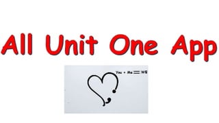 Unit Converter Java project | PPTX