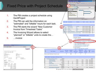 ]project-open[ Timesheet Project Invoicing | PPT