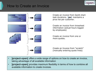 ]project-open[ Timesheet Project Invoicing | PPT