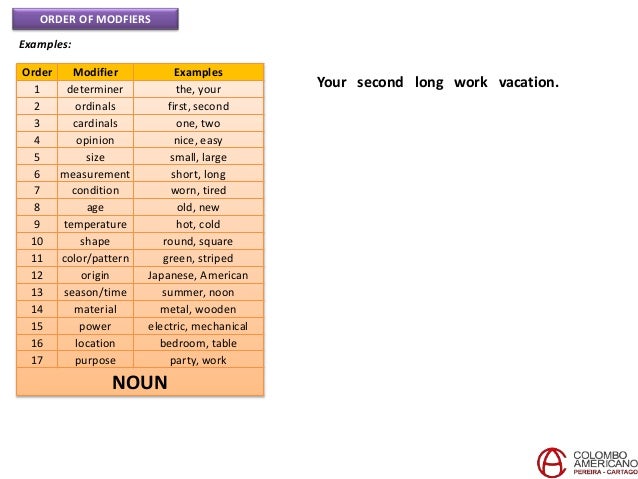 C17 U10 Project order of modifiers.