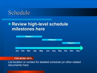 Project Overview | PPT