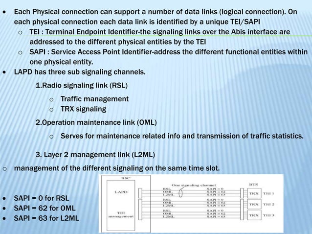 ABIS-interface | PPTX
