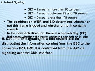 ABIS-interface | PPTX