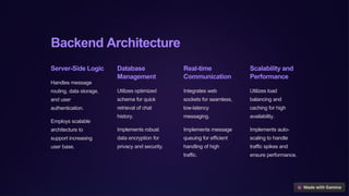 Chatting application Powerpoint presentation | PPTX