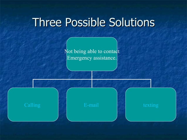 Project Overview Text | PPT