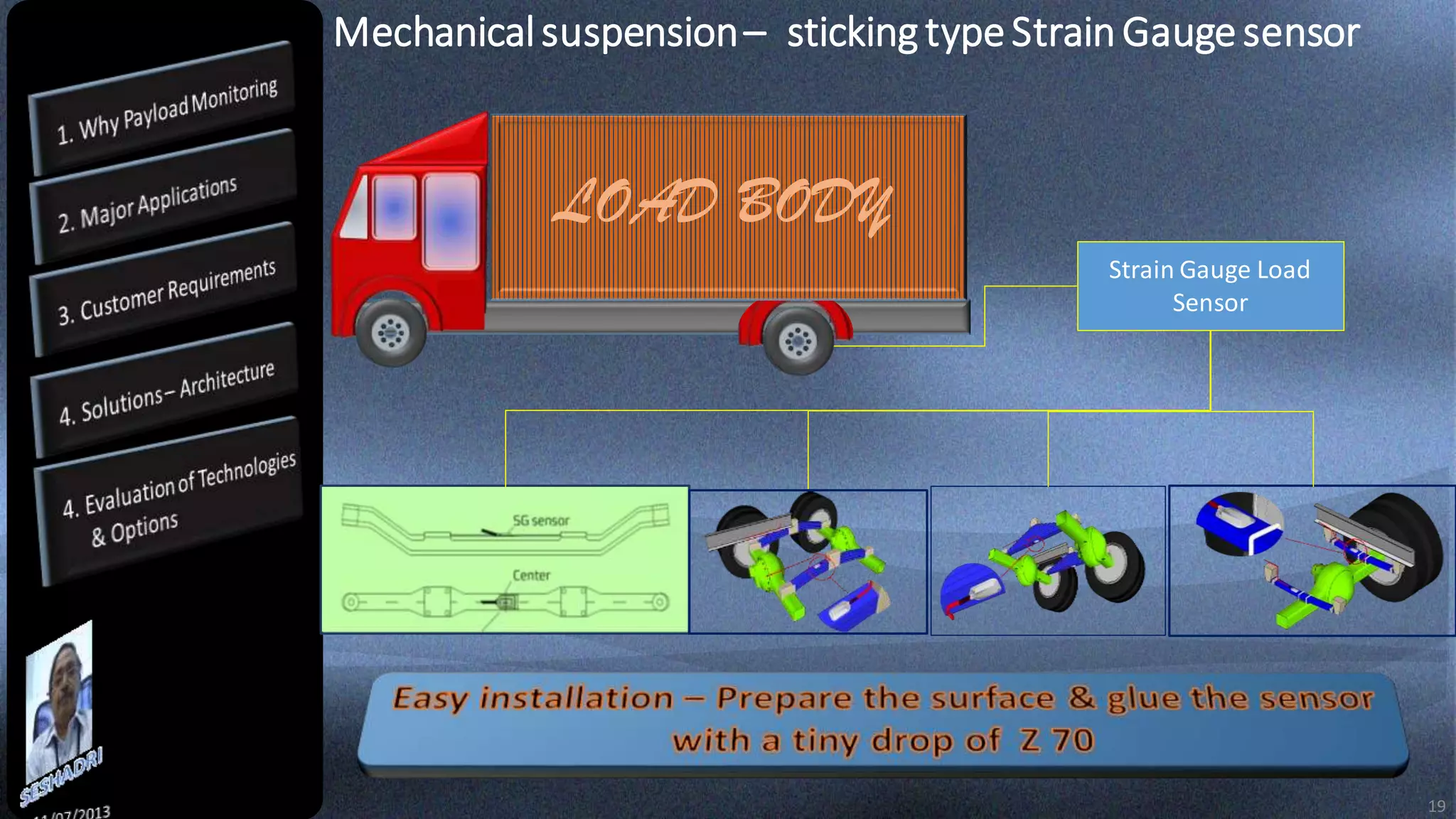 Project payload monitoring - OnBoard weighing system to monitor Payload ...
