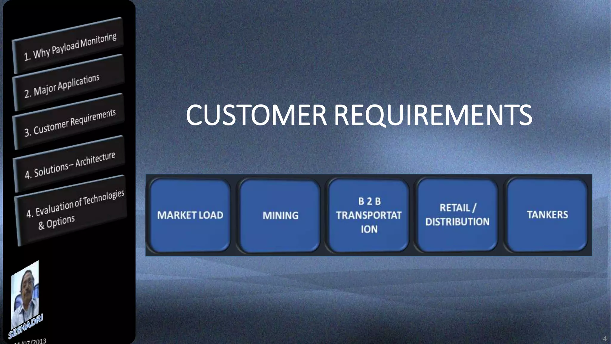 Project payload monitoring - OnBoard weighing system to monitor Payload ...