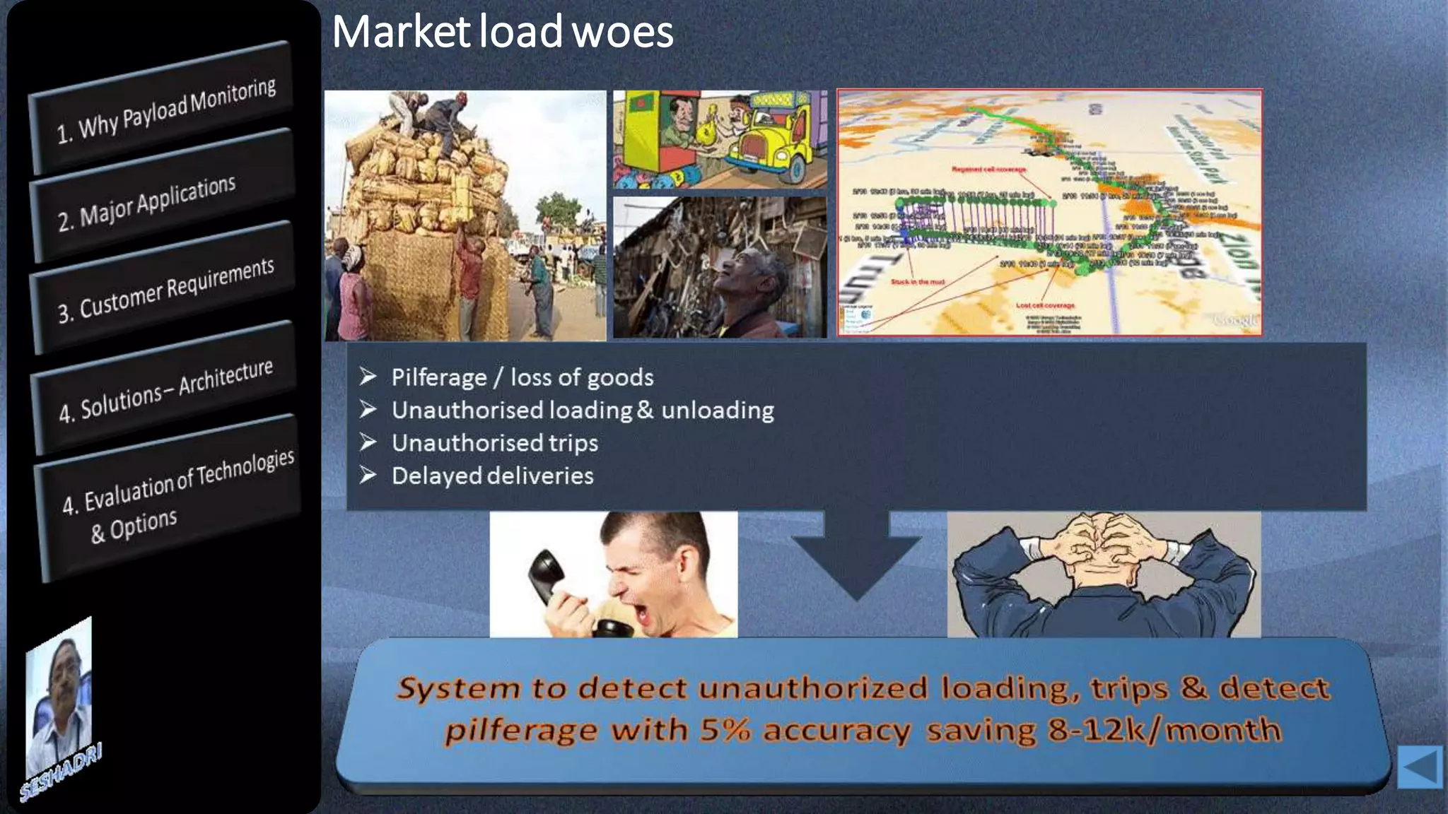 Project payload monitoring - OnBoard weighing system to monitor Payload ...