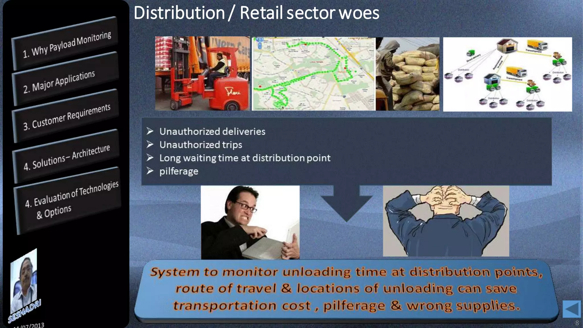 Project payload monitoring - OnBoard weighing system to monitor Payload ...
