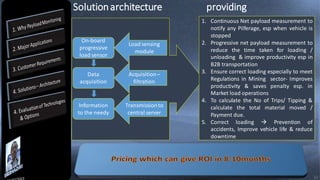 Project payload monitoring - OnBoard weighing system to monitor Payload ...