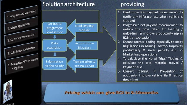 Project payload monitoring - OnBoard weighing system to monitor Payload ...