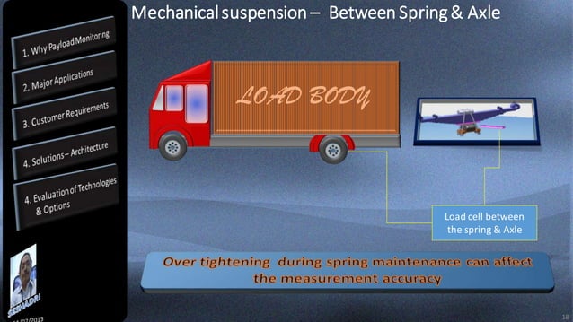 Project payload monitoring - OnBoard weighing system to monitor Payload ...