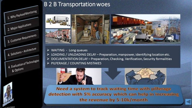 Project payload monitoring - OnBoard weighing system to monitor Payload ...