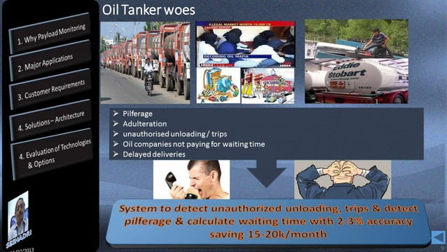 Project payload monitoring - OnBoard weighing system to monitor Payload ...