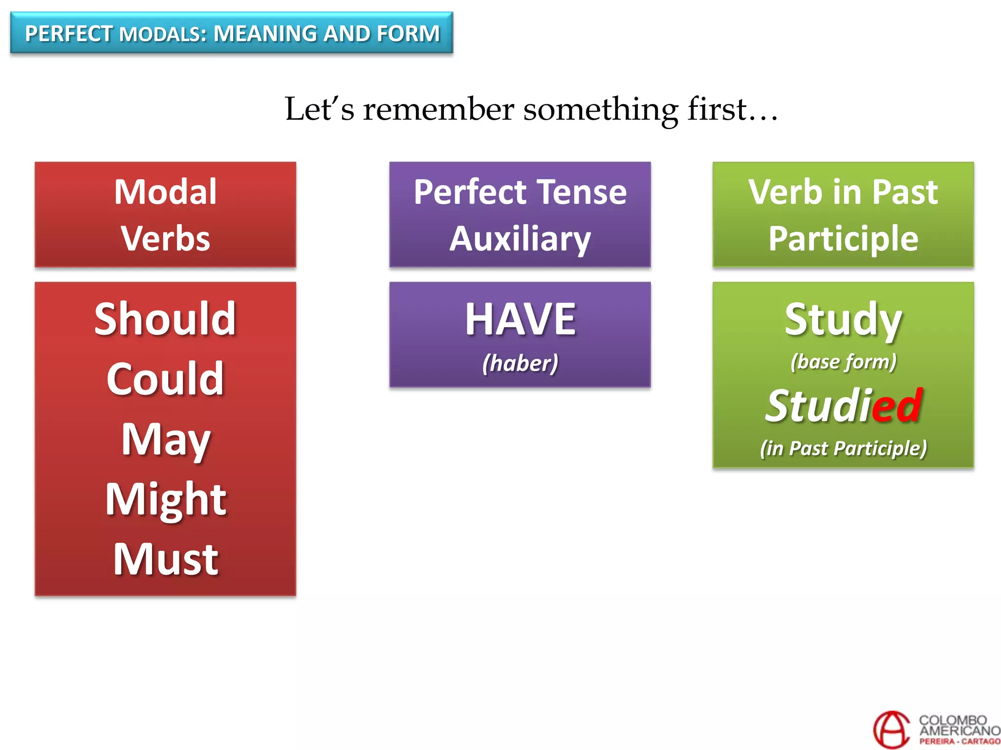 Course 8-Unit 3: Perfect modals meaning and form. adjust. | PPT