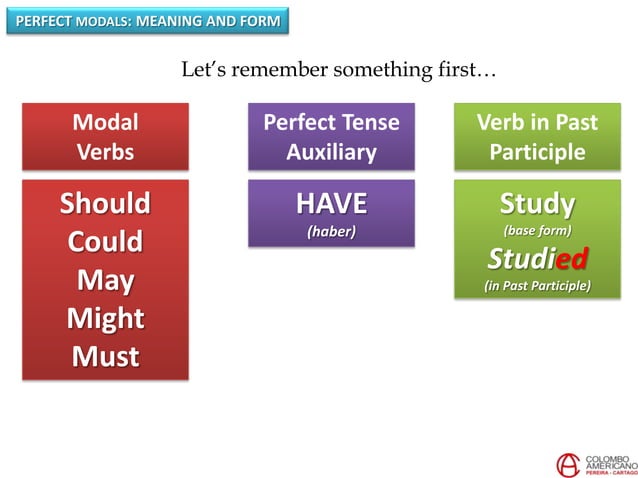 Course 8-Unit 3: Perfect modals meaning and form. adjust. | PPT