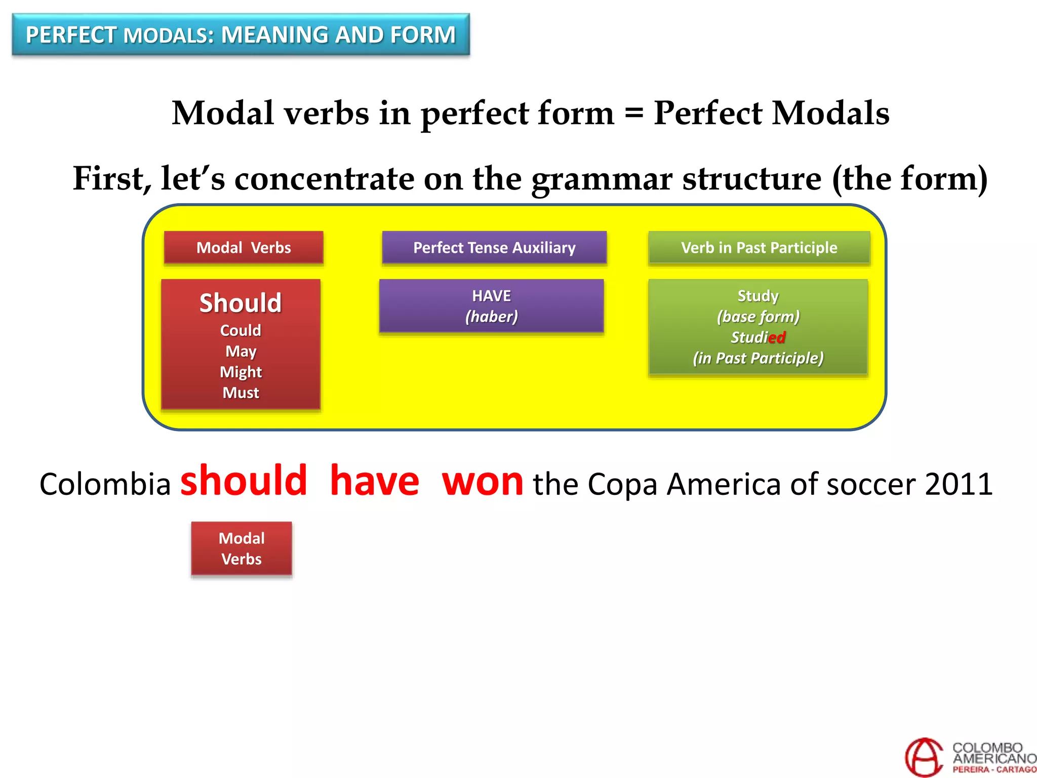 C8 U3 Project perfect modals meaning and form. adjust. | PPTX