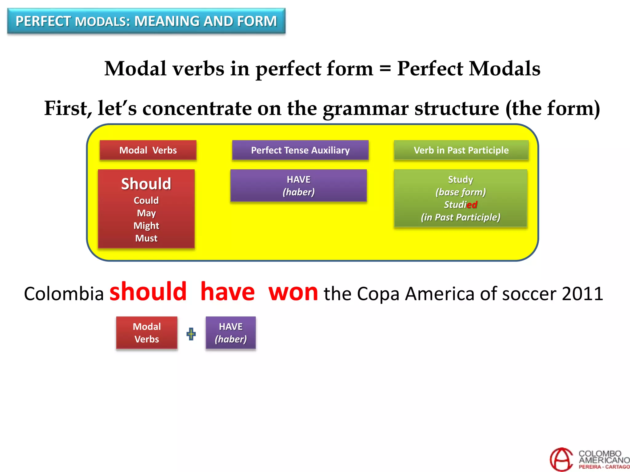 C8 U3 Project perfect modals meaning and form. adjust. | PPTX