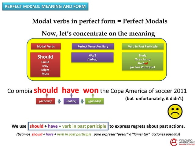C8 U3 Project perfect modals meaning and form. adjust. | PPT