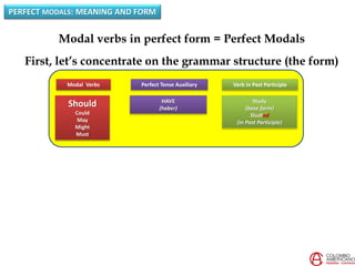 C8 U3 Project perfect modals meaning and form. adjust. | PPTX