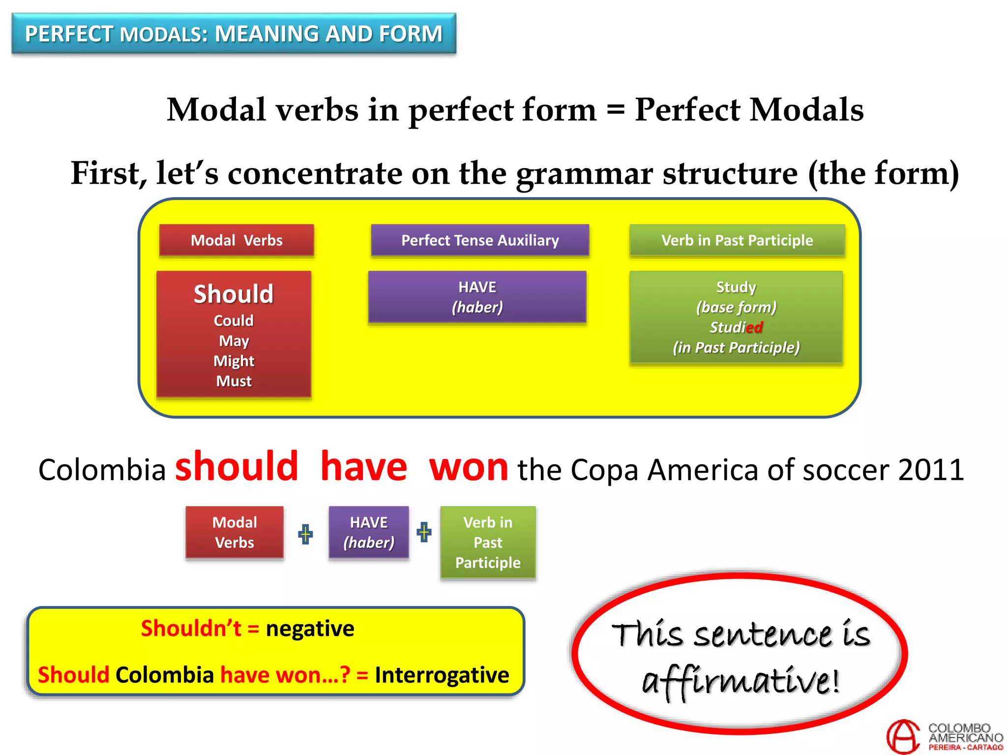 C13 U6 Project perfect modals meaning and form | PPTX