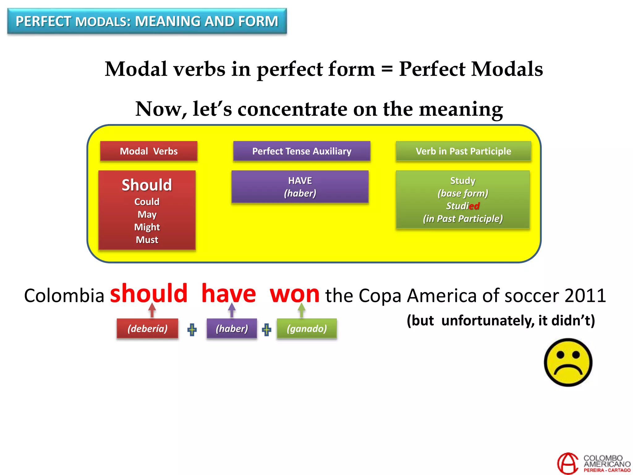 C13 U6 Project perfect modals meaning and form | PPTX