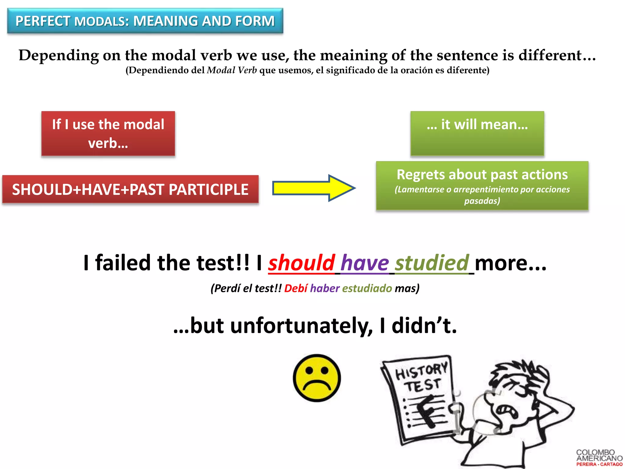 C13 U6 Project perfect modals meaning and form | PPTX