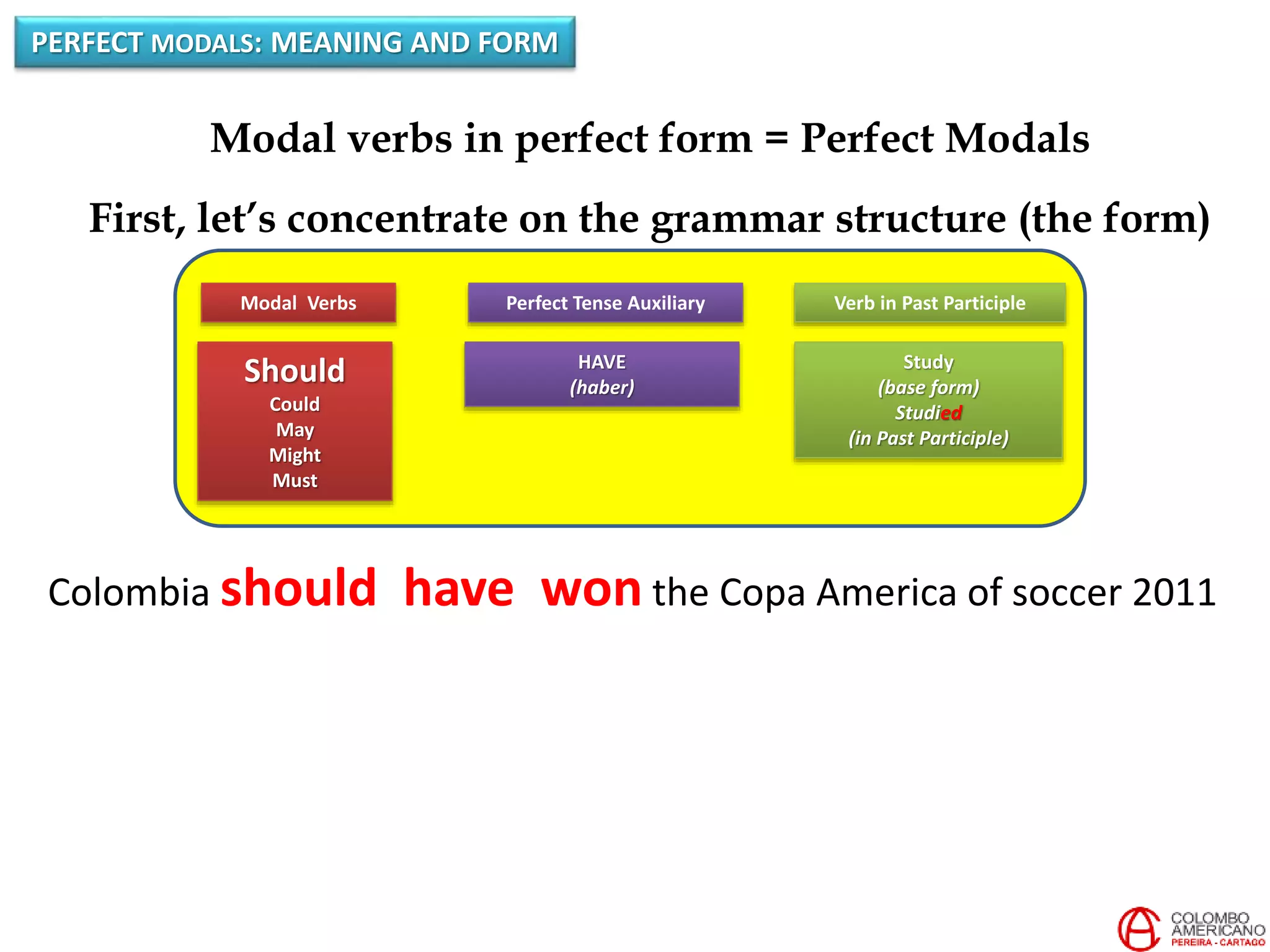 C13 U6 Project perfect modals meaning and form | PPTX