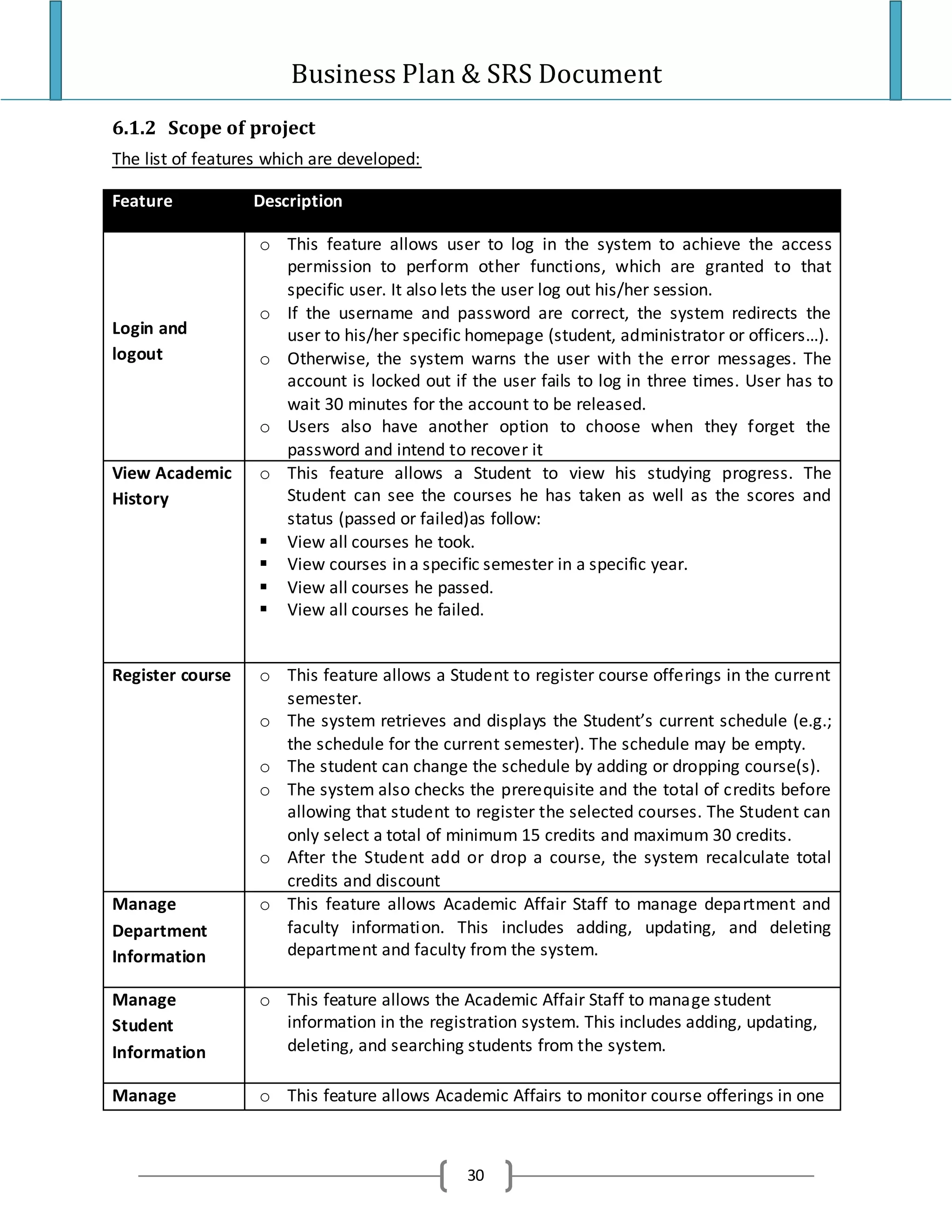 Project Plan And Srs Final | PDF