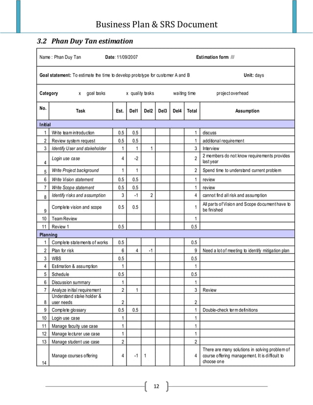 Project Plan And Srs Final | PDF